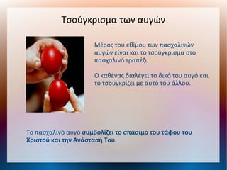 Πάσχα στην ελλάδα | PPT