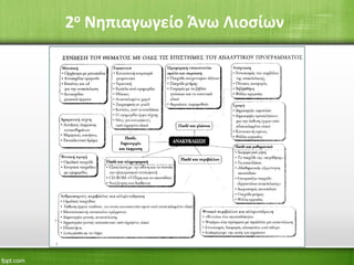 ΤΑ ΣΧΟΛΕΙΑ ΤΗΣ ΔΥΤΙΚΗΣ ΑΤΤΙΚΗΣ ΑΝΑΚΥΚΛΩΝΟΥΝ ΠΑΙΖΟΝΤΑΣ ΚΑΙ ΔΗΜΙΟΥΡΓΩΝΤΑΣ ...