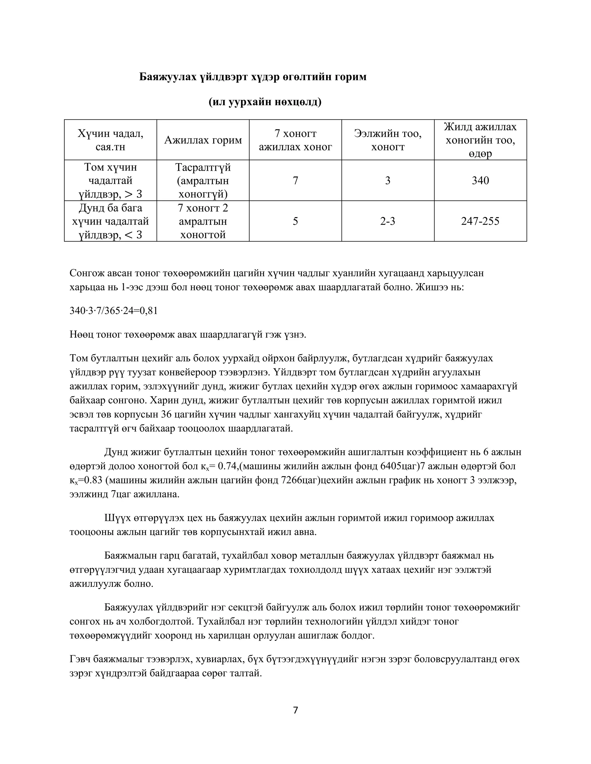 ашигт малтмалын баяжуулах үйлдвэрийн төслийн агуулга Docx
