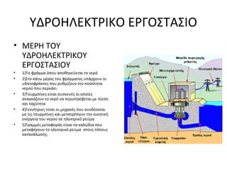 νερο πηγη ζωης | PPT