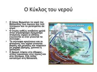 νερο πηγη ζωης | PPT
