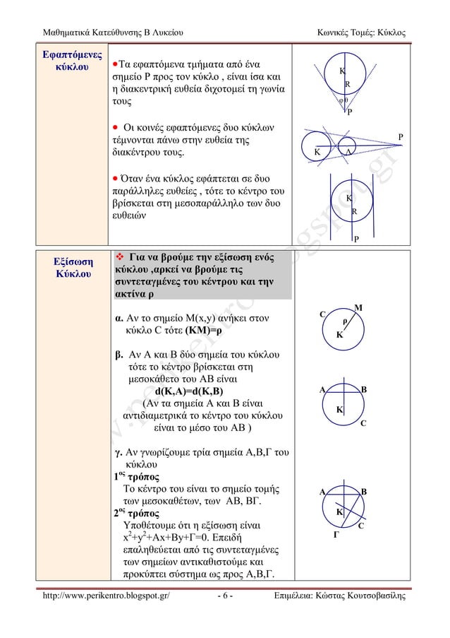 κυκλος | PDF