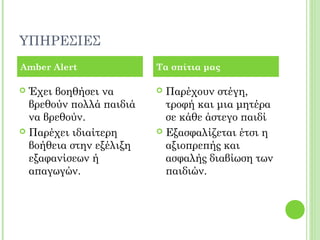 το χαμογελο του παιδιου | PPT