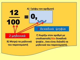πως μετατρεπω-δεκαδικα-κλασματα-σε-δεκαδικους-αριθμους | PPTX
