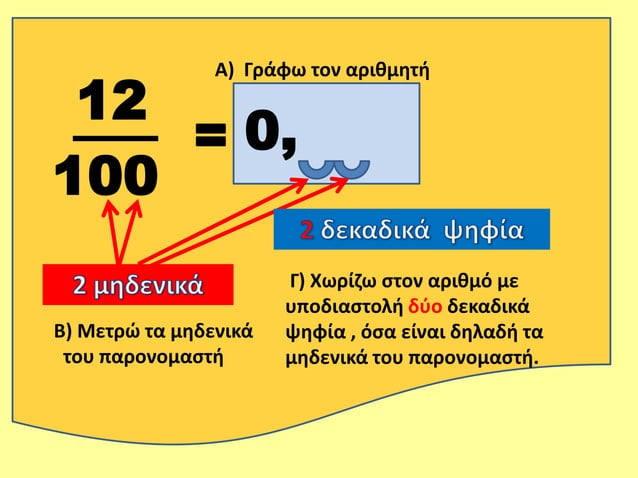 πως μετατρεπω-δεκαδικα-κλασματα-σε-δεκαδικους-αριθμους | PPTX