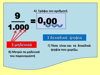 πως μετατρεπω-δεκαδικα-κλασματα-σε-δεκαδικους-αριθμους | PPTX