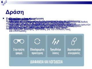 ΠΕΡΙΒΑΛΛΟΝΤΙΚΕΣ ΟΡΓΑΝΩΣΕΙΣ | PPT