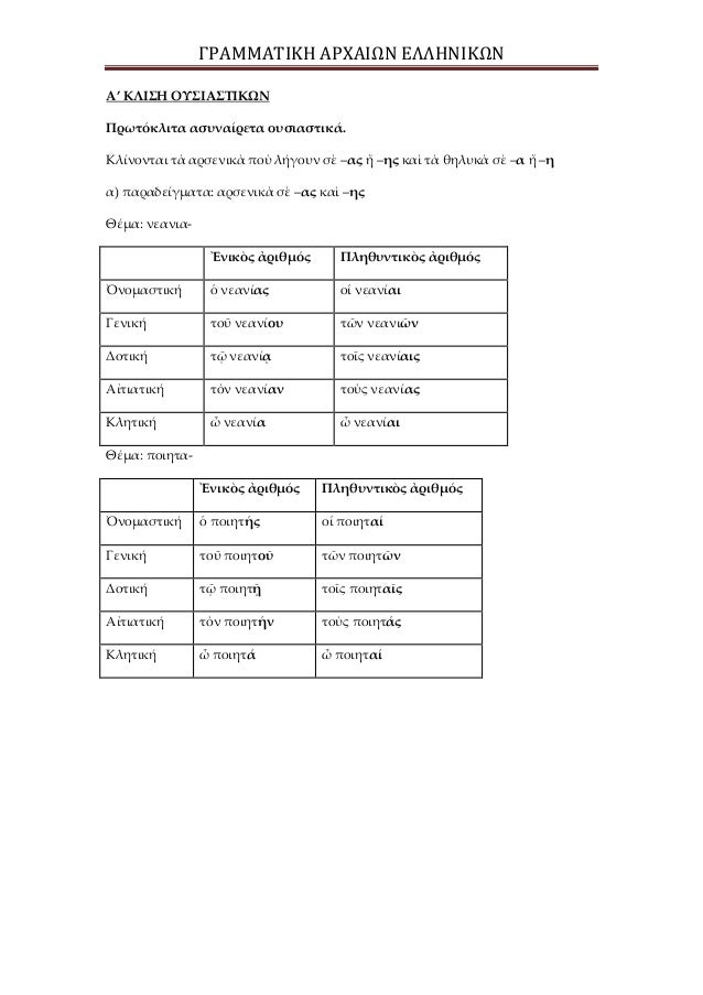 ΓΡΑΜΜΑΤΙΚΗ ΑΡΧΑΙΩΝ ΕΛΛΗΝΙΚΩΝ