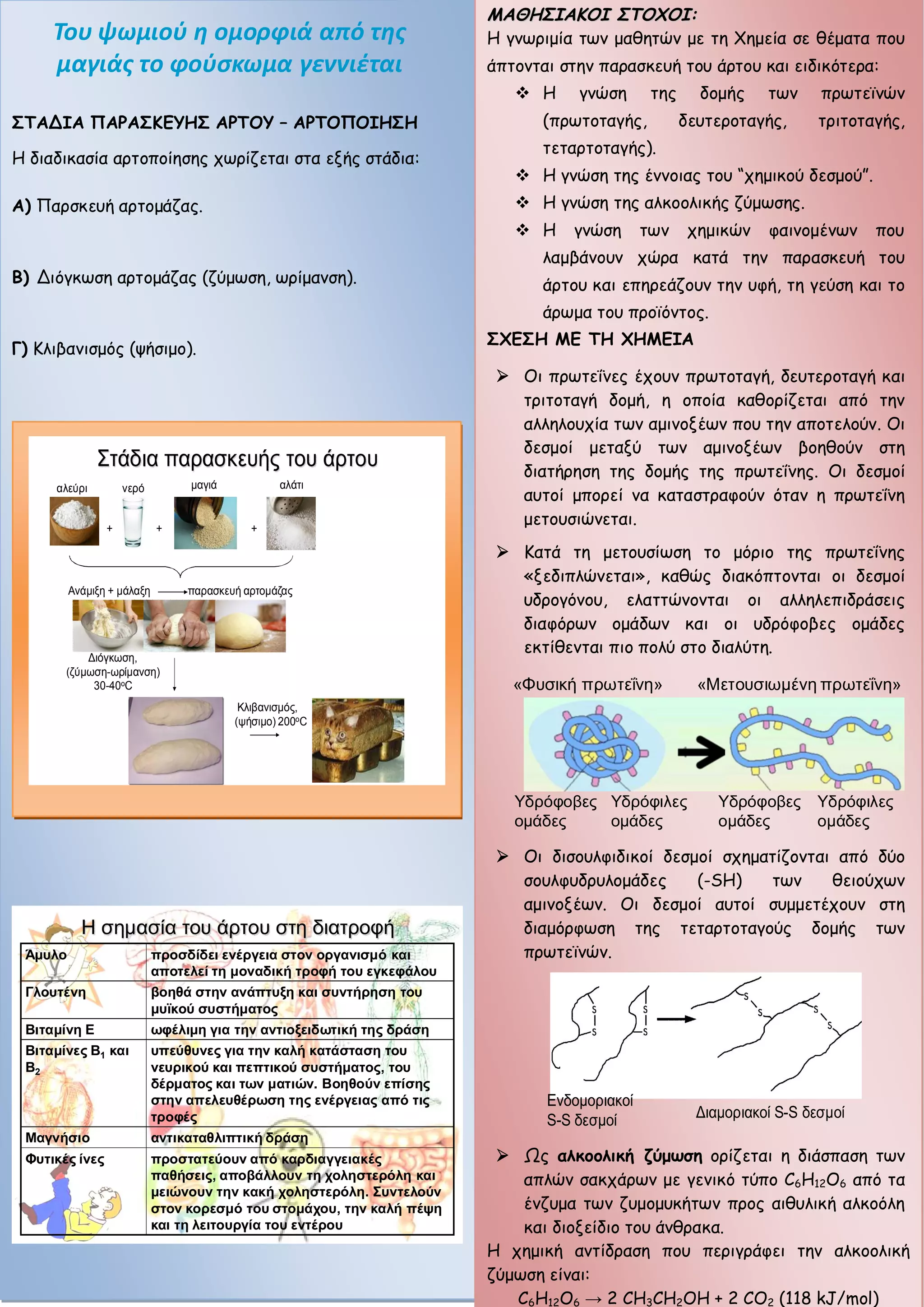 ψωμι | PDF