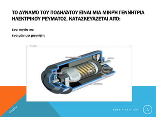 ΦΥΣΙΚΗ - ΗΛΕΚΤΡΟΜΑΓΝΗΤΙΣΜΟΣ -Απο το μαγνητισμο στον ηλεκτρισμο (η ...