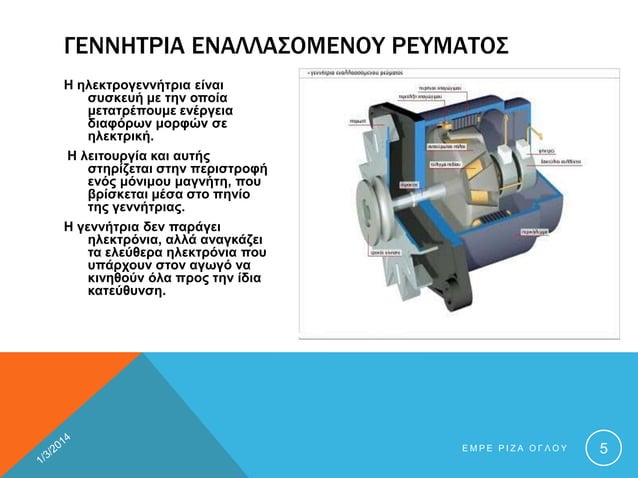 ΦΥΣΙΚΗ - ΗΛΕΚΤΡΟΜΑΓΝΗΤΙΣΜΟΣ -Απο το μαγνητισμο στον ηλεκτρισμο (η ...