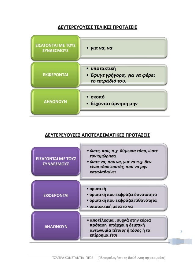 δευτερευουσες επιρρηματικες προτασεις