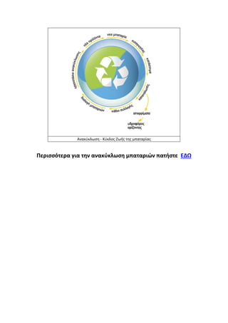 Aνακύκλωση μπαταριών | PDF