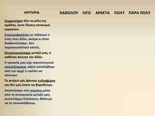 Δυνατότητες της διαφοροποιημένης παιδαγωγικής στα κόκκινα λουστρίνια | PPT