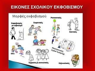 E2 -Σχολικός Εκφοβισμός- Μαρία Δέσποινα | PPT