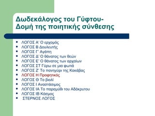 "O δωδεκάλογος του γύφτου» | PPT
