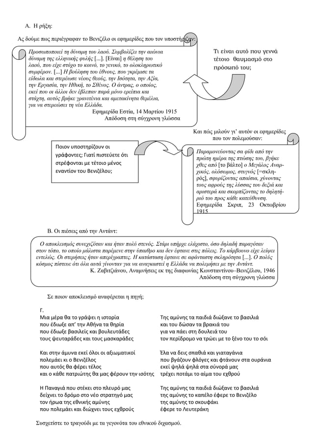 Εθνικός διχασμός | PDF