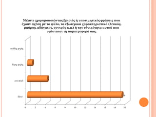 το ερωτηματολογιο της επιθετικοτητας | PPTX