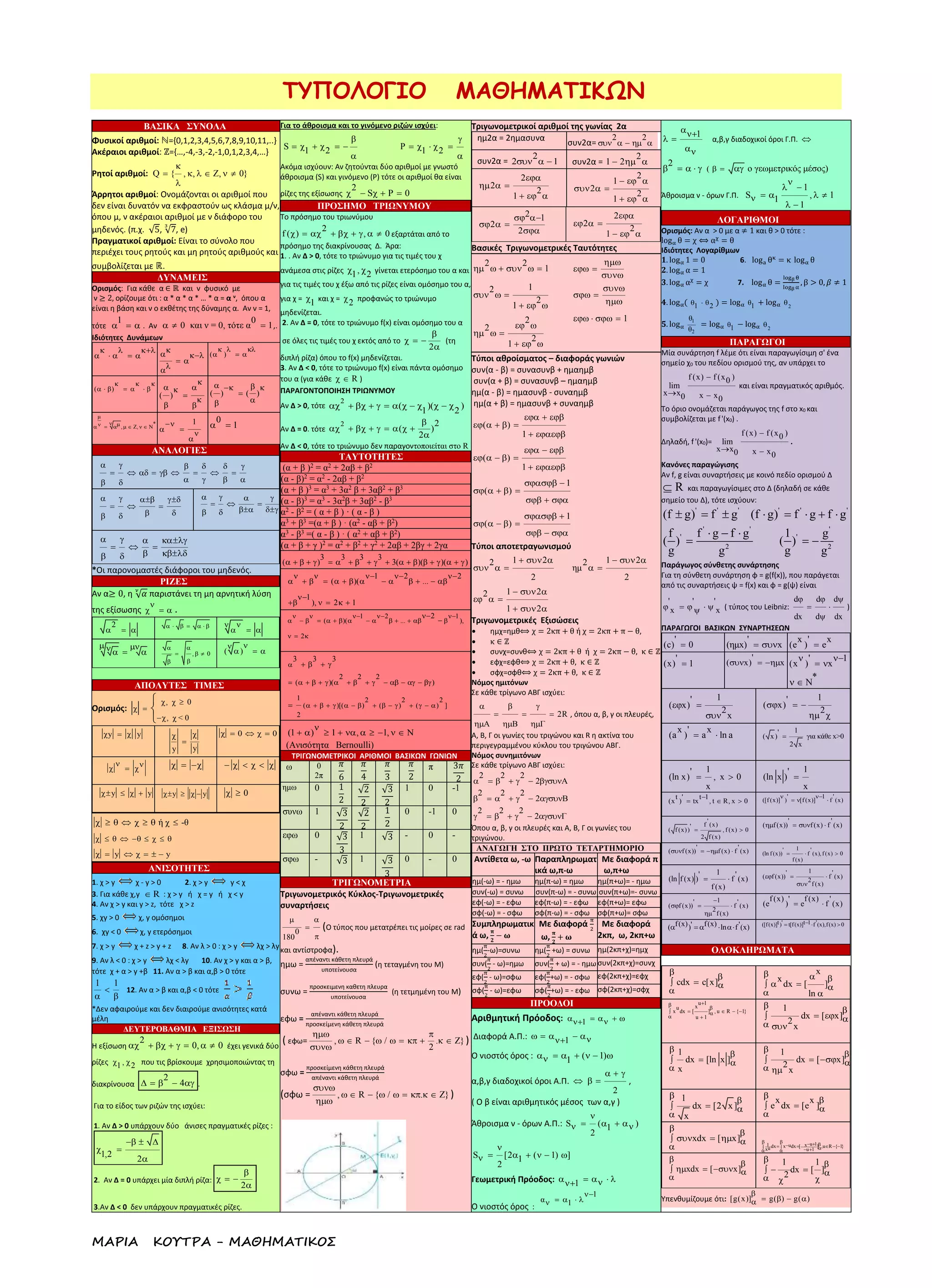 τυπολογιο | DOCX