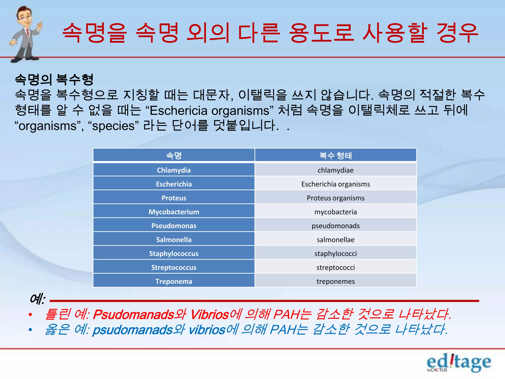 세균 이름 바로쓰기 (Bacterial names: Writing them correctly) | PPTX