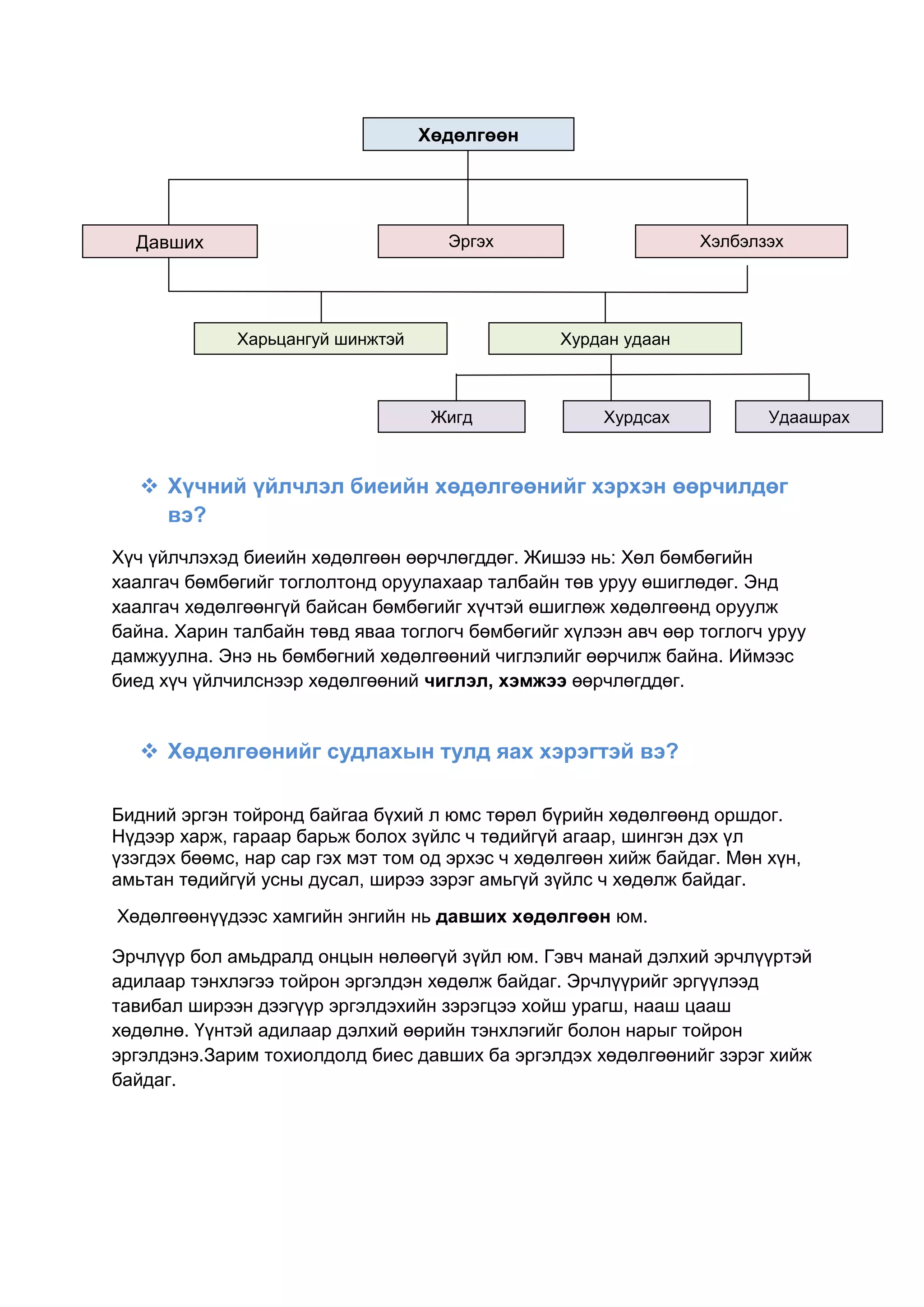 Хөдөлгөөн | DOCX