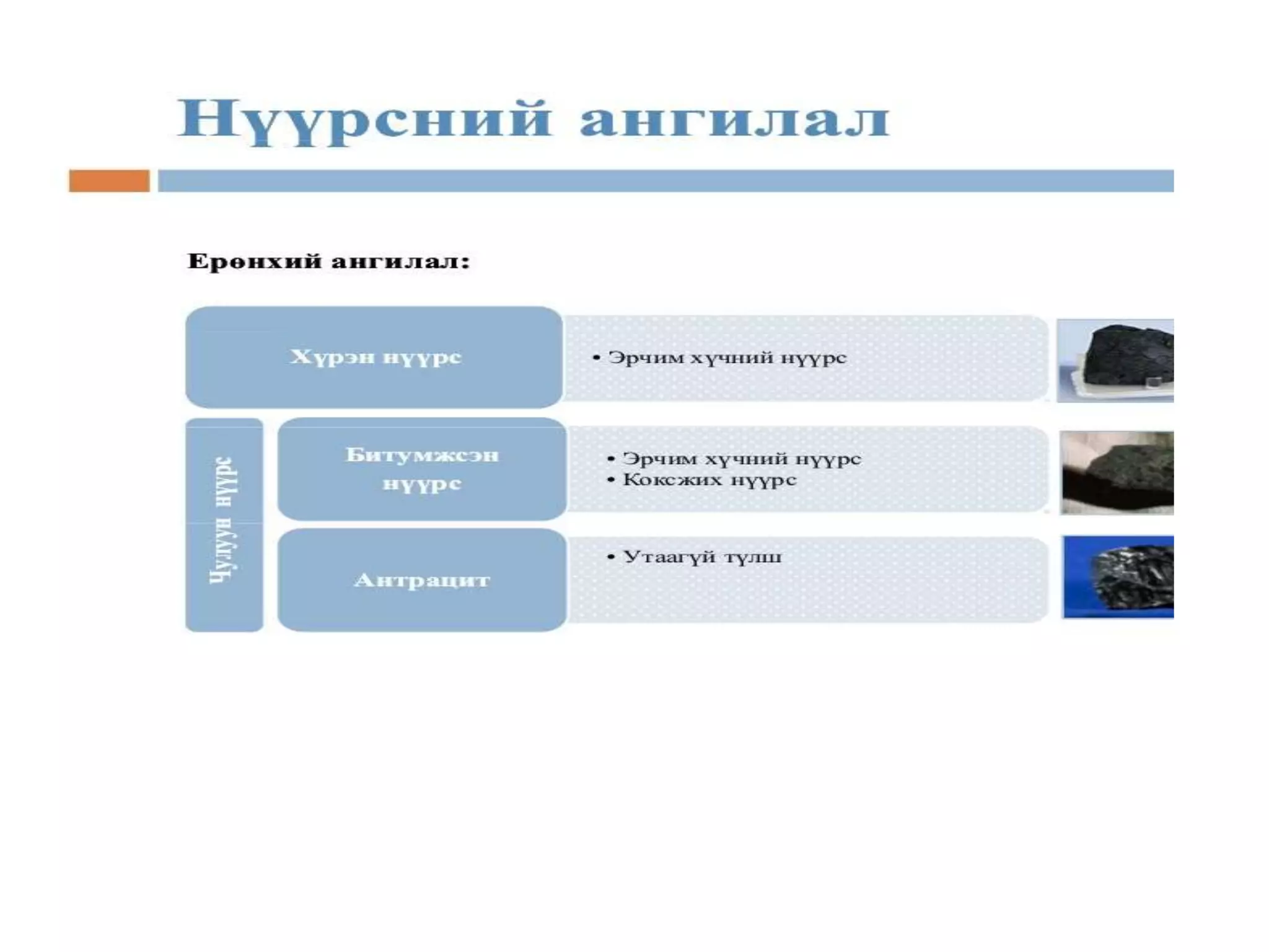 нүүрсний баяжуулалт | PPTX