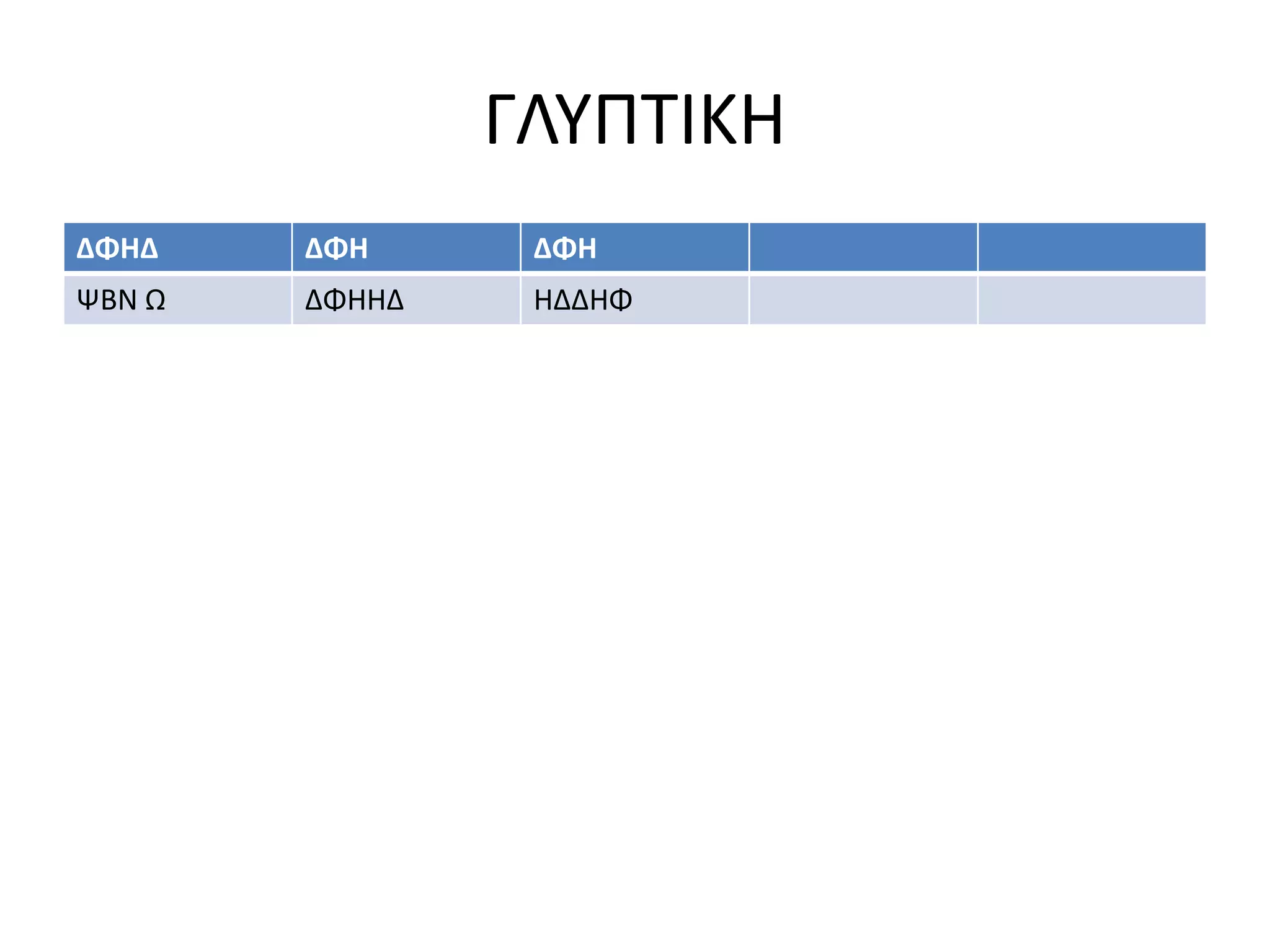 ζωγραφικη | PPT