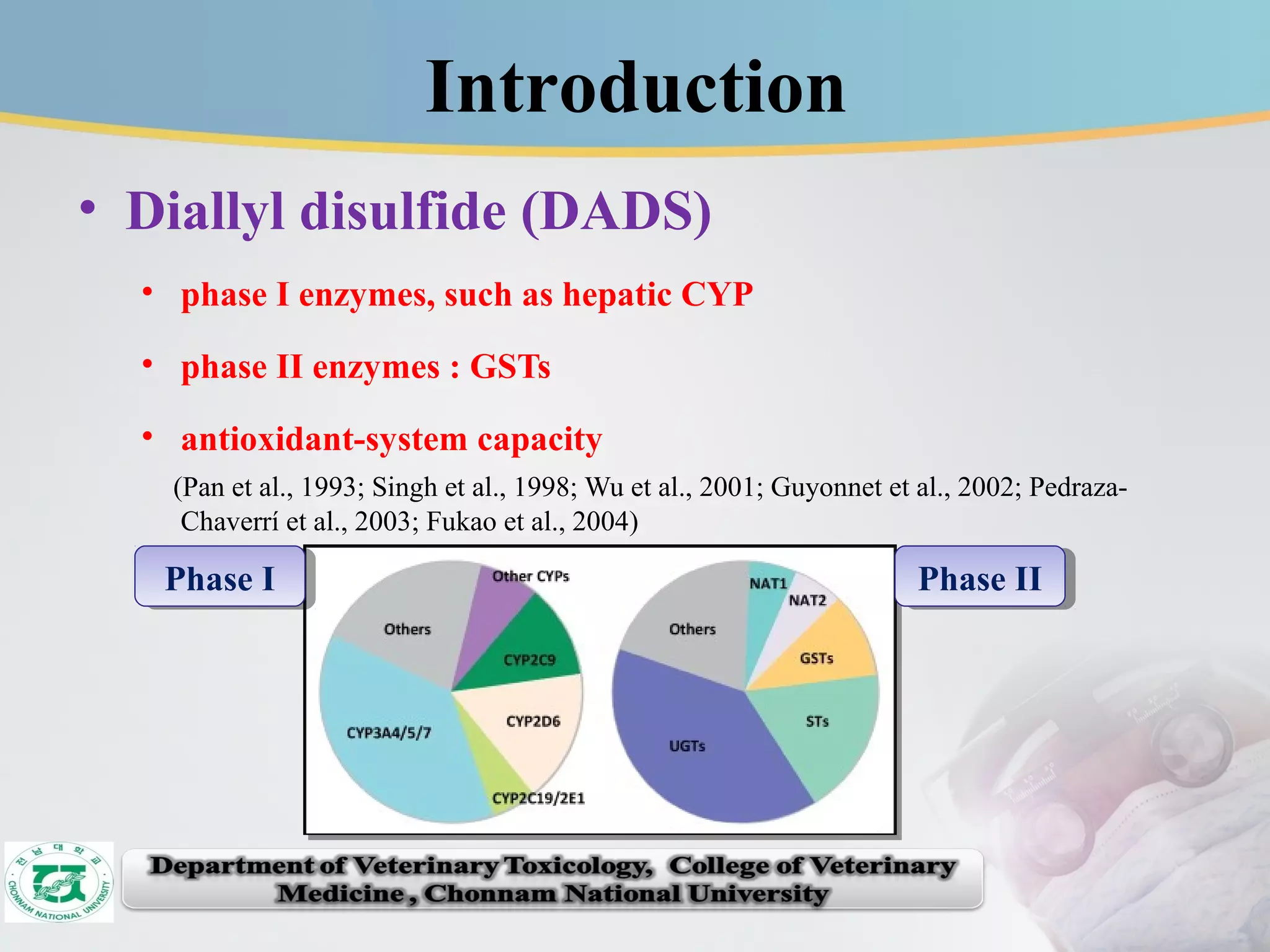 Mechanism of protection by daily... | PPT