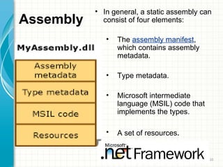 .Net | Programming Languages | Computing