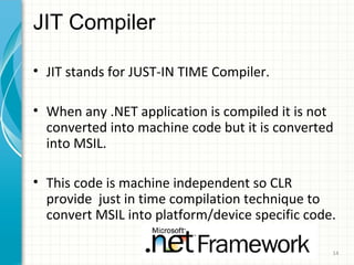 .Net | Programming Languages | Computing