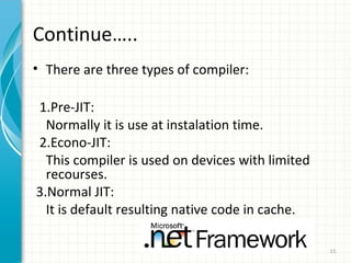 .Net | Programming Languages | Computing