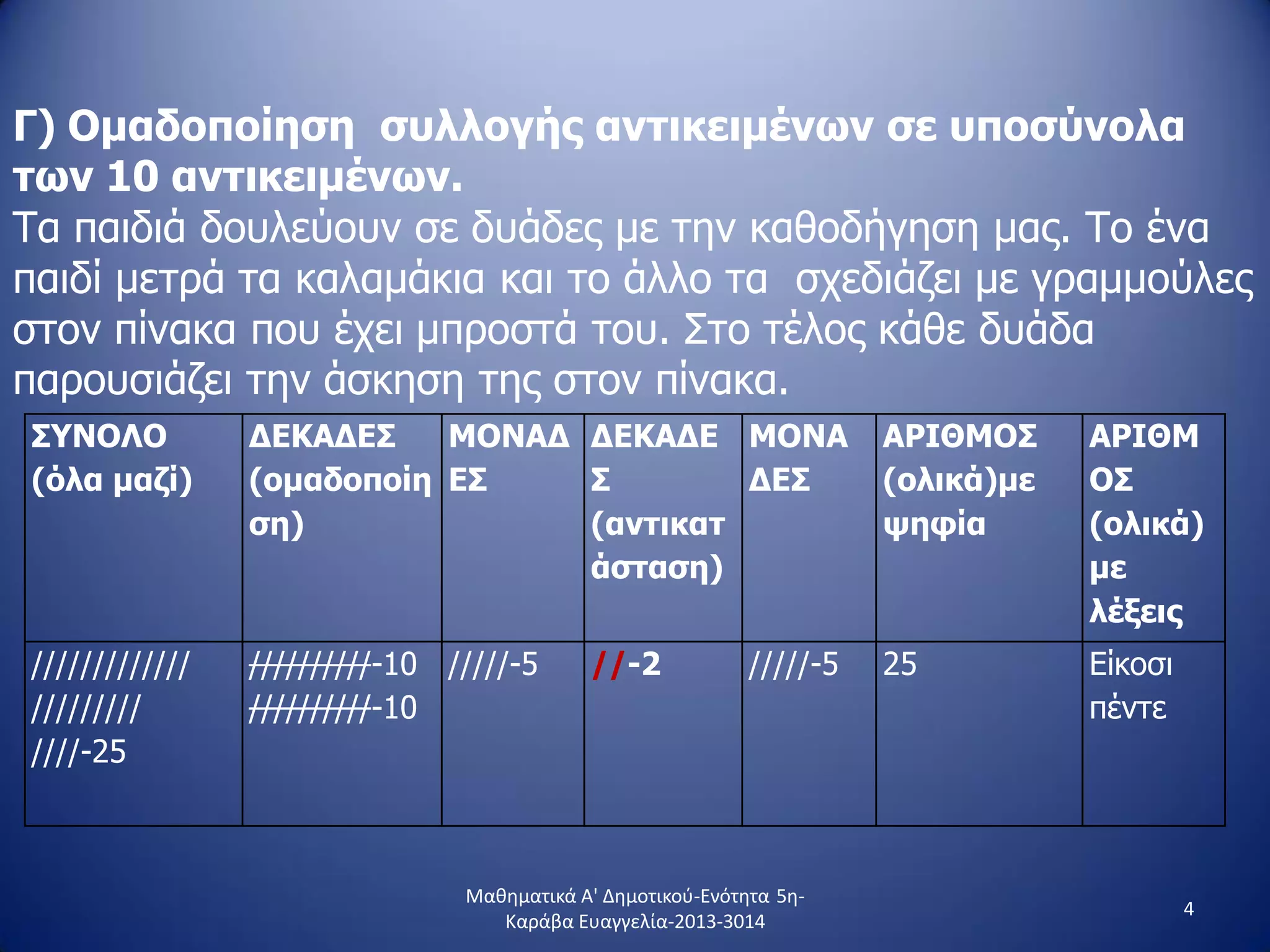 Σχεδιο Διδασκαλίας στα Μαθηματικά-Α τάξη | PDF