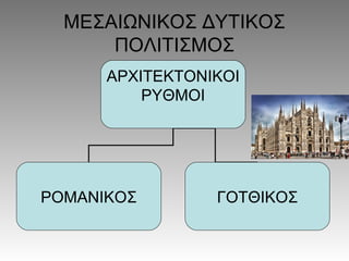 χαρακτηριστικα βυζαντινησ τεχνησ | PPT