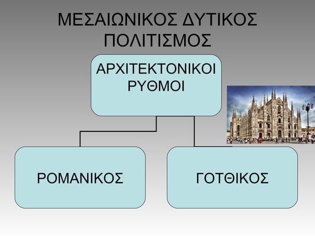 χαρακτηριστικα βυζαντινησ τεχνησ | PPT