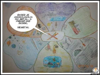 Nemetali u slici | PPTX