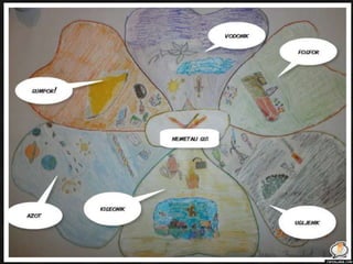 Nemetali u slici | PPTX