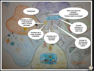 Nemetali u slici | PPTX