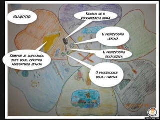 Nemetali u slici | PPTX