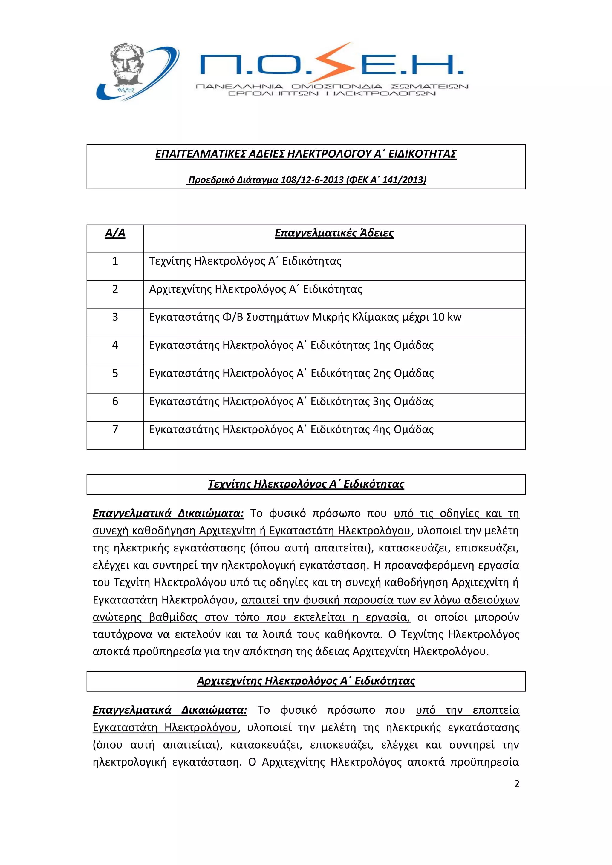 αναλυτικοί πίνακες αδειών ηλεκτρολόγου α΄ ειδικότητας | PDF