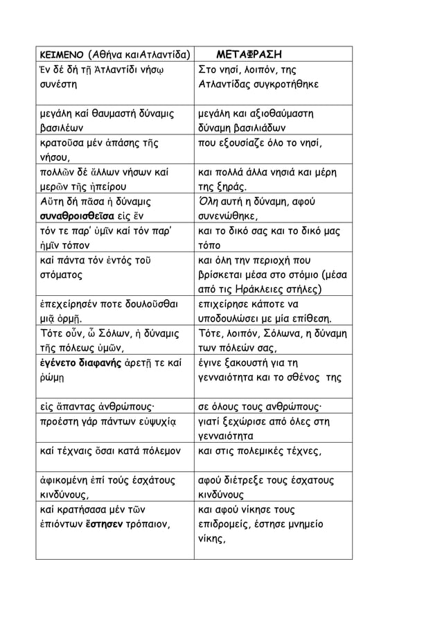μετάφραση εν.12 αρχαια α΄ γυμνασιου | DOCX