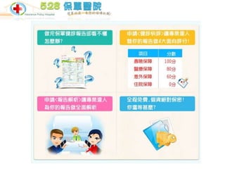 528 policy hospital help | PPT