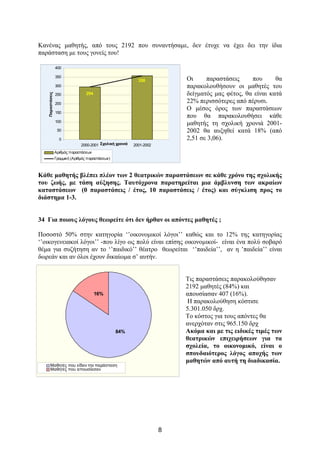 ο διαμεσολαβητικοσ ρολοσ του εκπαιδευτικου στην επικοινωνια του μαθητη ...