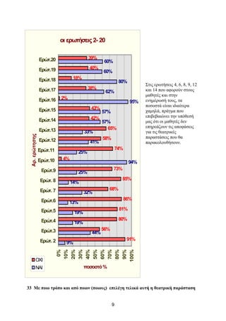 ο διαμεσολαβητικοσ ρολοσ του εκπαιδευτικου στην επικοινωνια του μαθητη ...