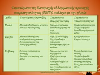 Διάσπαση Ελλειμματικής Προσοχής Υπερκινητικότητα | PPT
