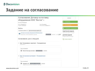 Лёгкий клиент Docsvision | PPTX | Computing | Technology & Computing