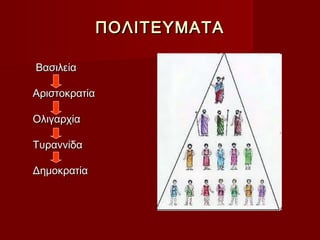 Αρχαϊκή εποχή | PPT