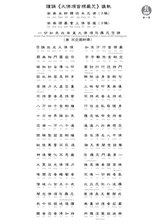 The Shurangama Mantra《大佛頂首楞嚴咒》議軌 | PDF