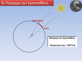 ερατοσθενησ | PPTX