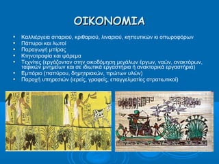 ΑΡΧΑΙΑ ΑΙΓΥΠΤΟΣ | PPT