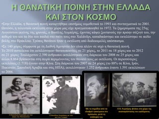 θανατικη ποινη | PPTX
